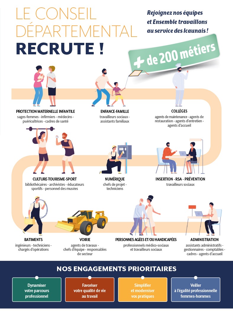 Offres d'emploi : le Département de l'Yonne en recrutement actif ...